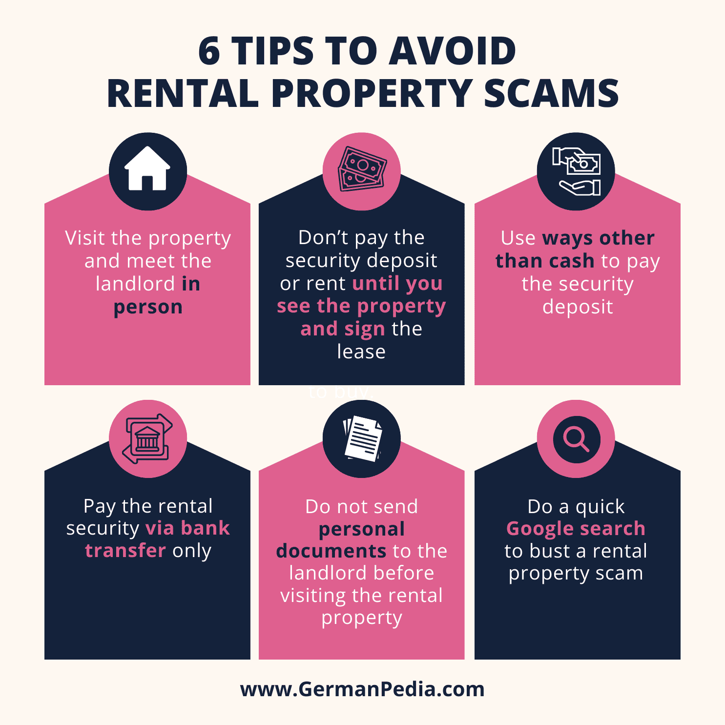 Rental Property Scams in Germany