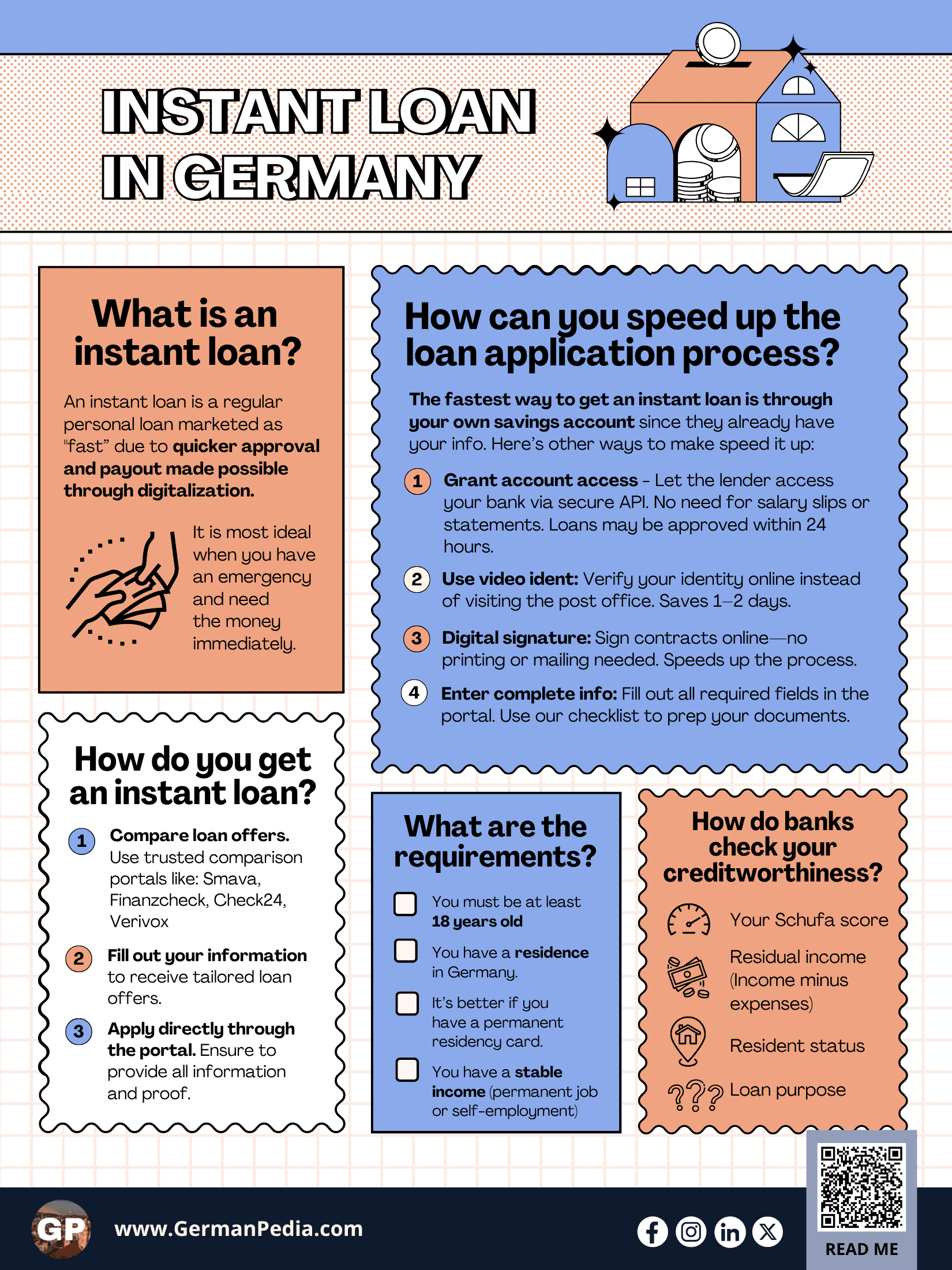 Instant Loan In Germany [Sofortkredit]