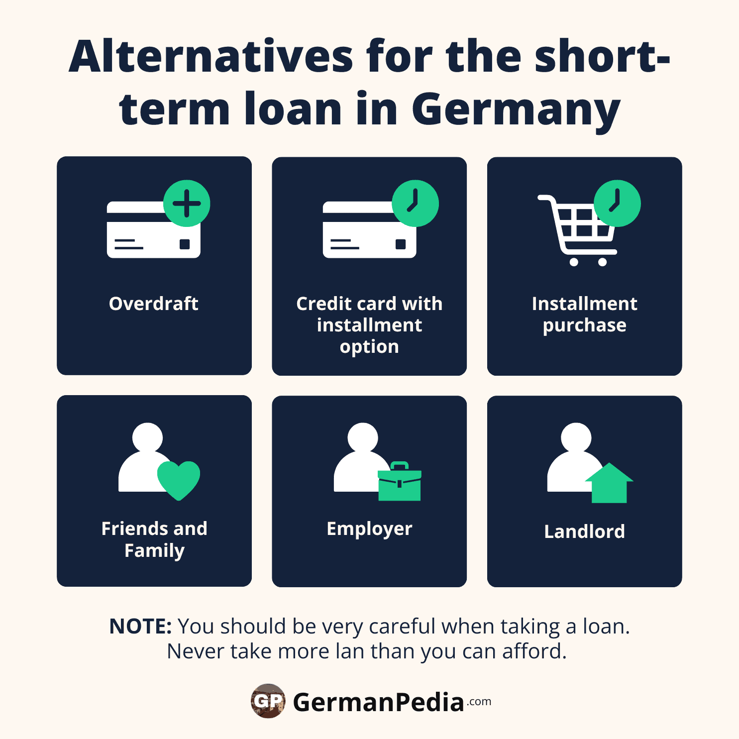 Short-Term Loan In Germany [Payday Loan]